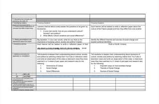 pdf-dll-week-1-understanding-culture-society-and-politics.docx