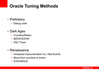 pdf-download-db-time-based-oracle-performance-tuning-theory-and.pdf