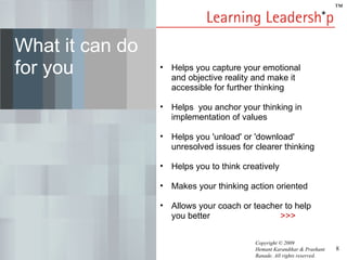 Leadership Training | Leadership Skills | Effective Leadership | PDF