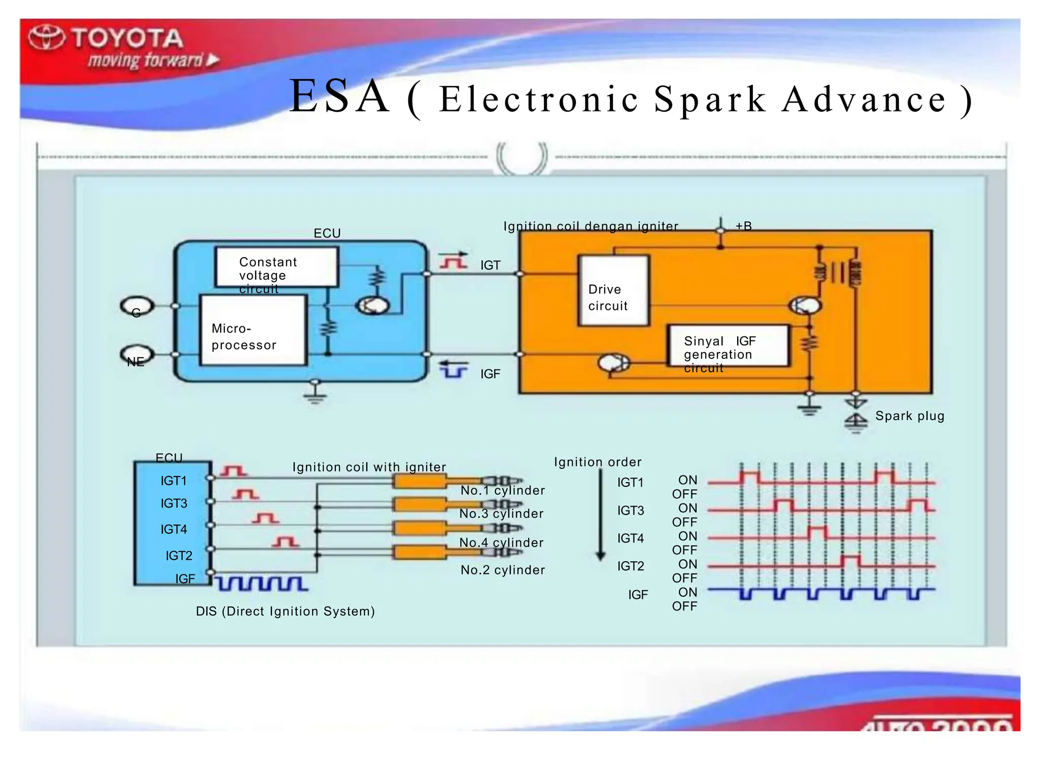 pdf-ems-engine-management-system-pptx-repaired_compress.pptx