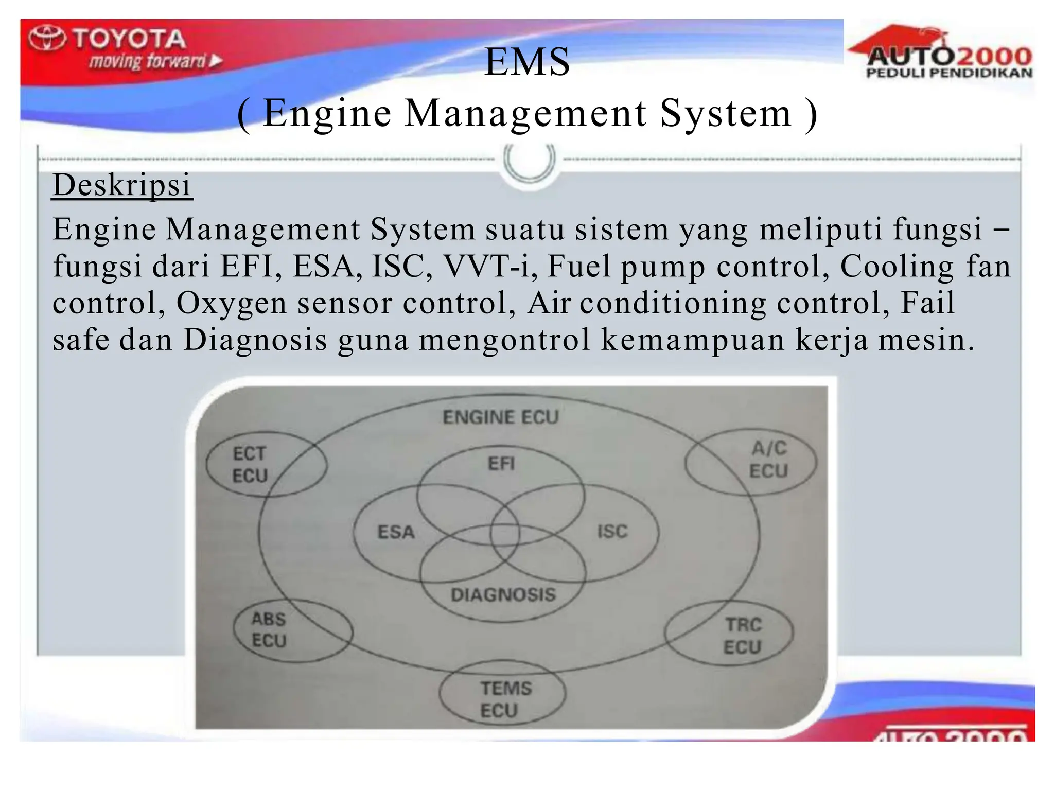 pdf-ems-engine-management-system-pptx-repaired_compress.pptx