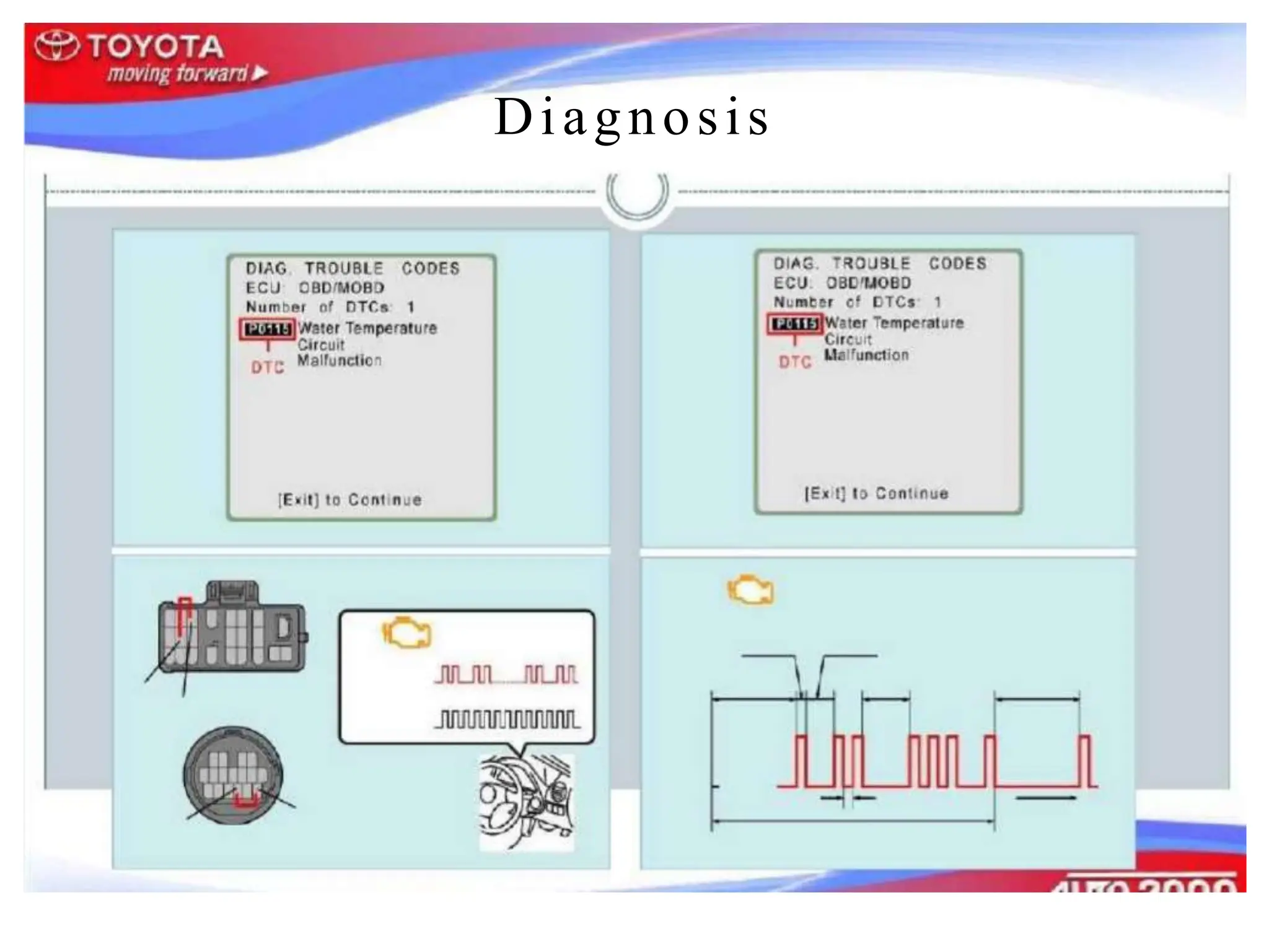 pdf-ems-engine-management-system-pptx-repaired_compress.pptx