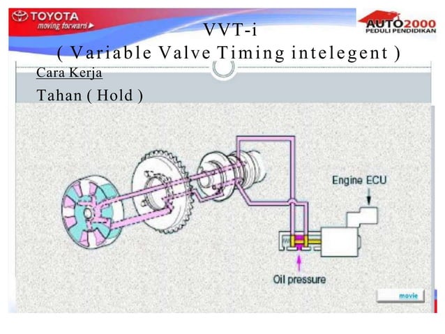 pdf-ems-engine-management-system-pptx-repaired_compress.pptx