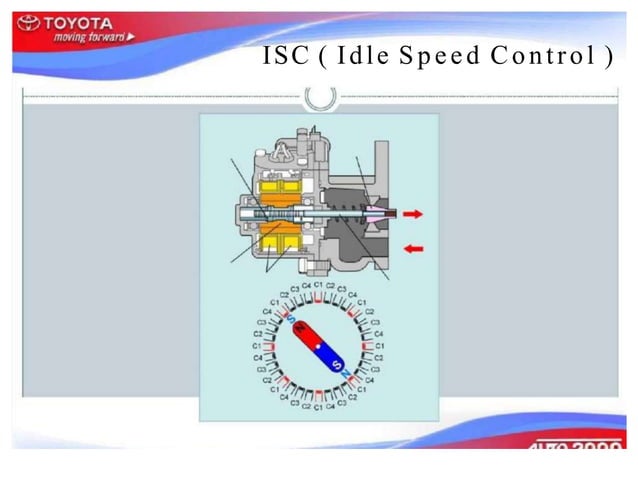 pdf-ems-engine-management-system-pptx-repaired_compress.pptx