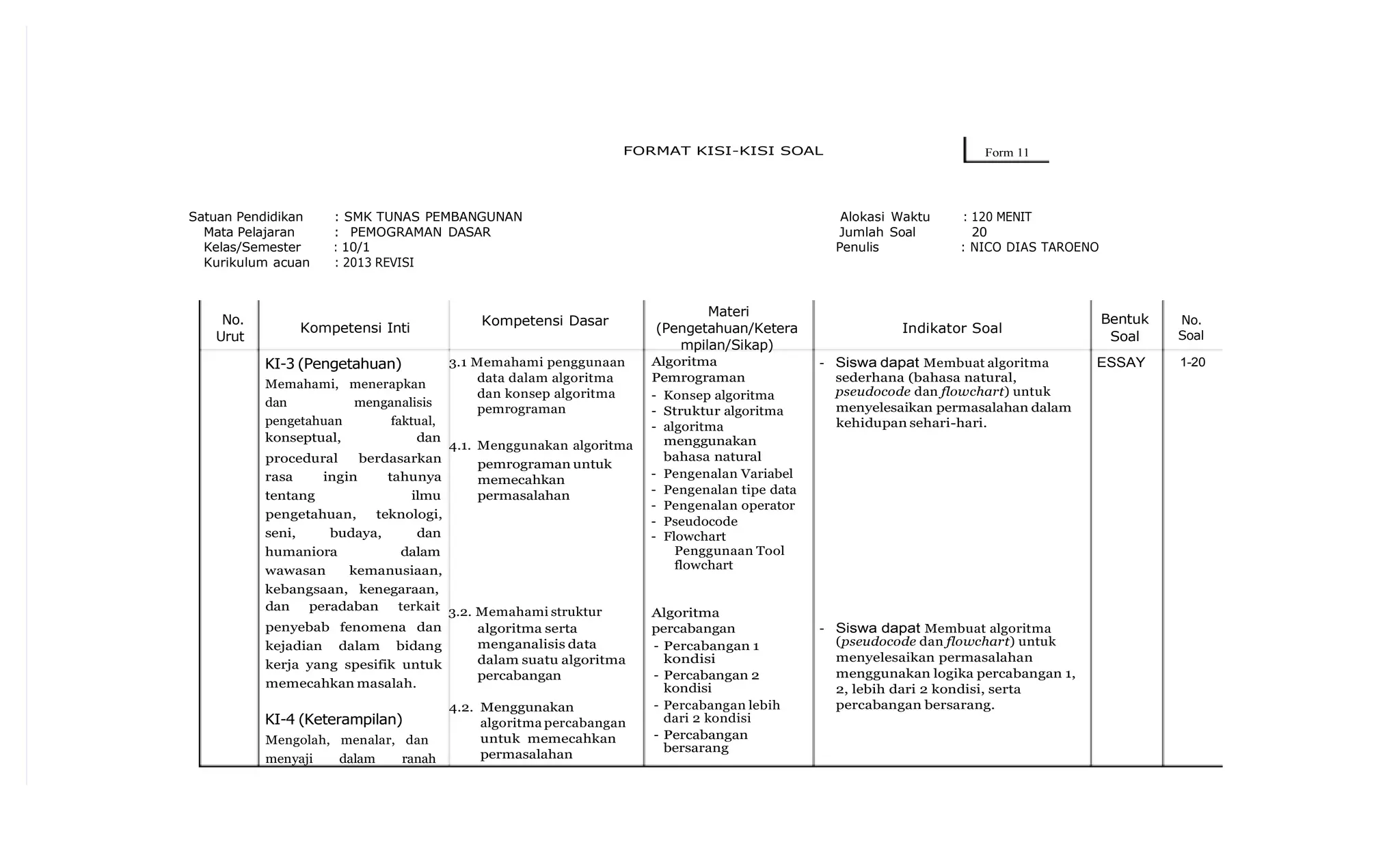 pdf-format-kisi-soal-kelas-x-1718-pemograman-dasar (1).docx