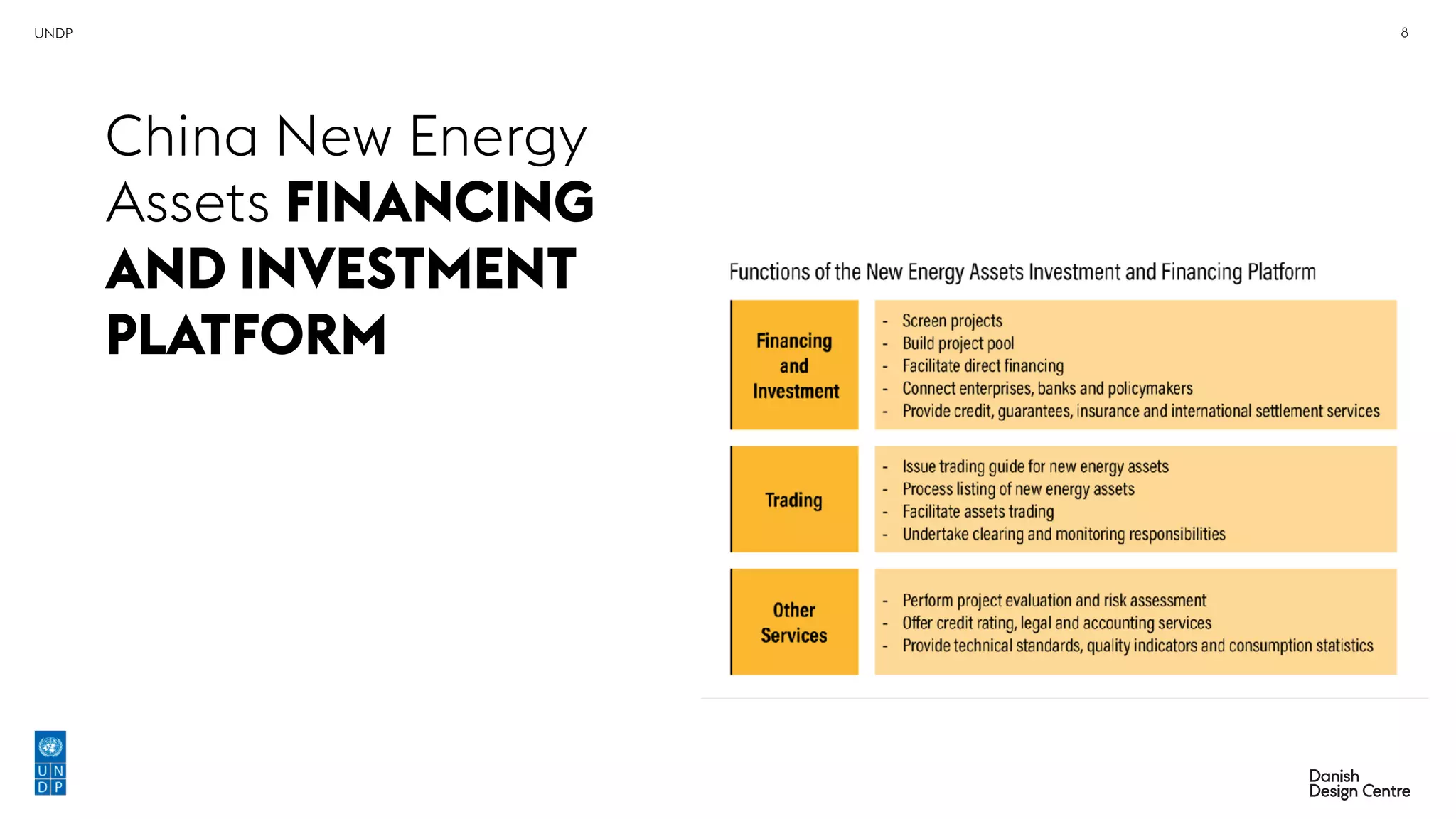 UNDP Governance primer | PPT