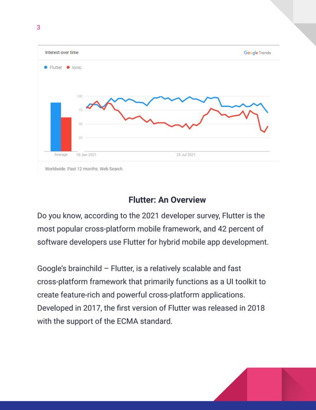 Ionic vs flutter best platform for hybrid app development | PDF