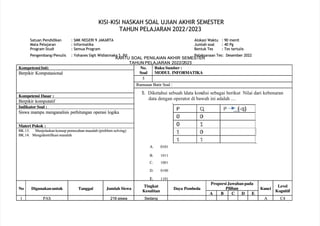 pdf-kartu-soal-ujian-informatika-kelas-x_compress.pdf