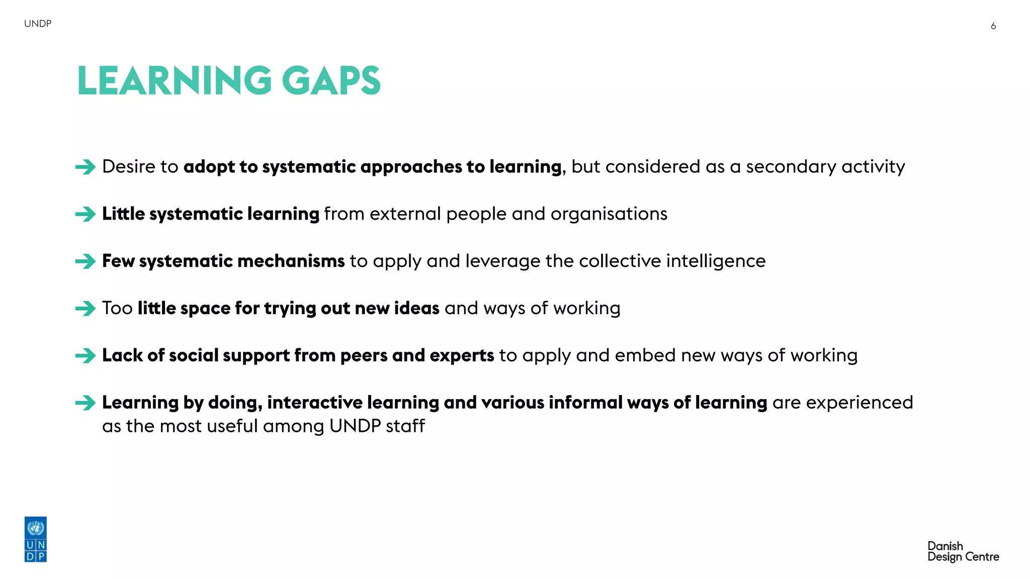 UNDP Learning mechanism primer | PPT
