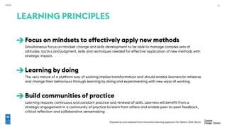 UNDP Learning mechanism primer | PPT