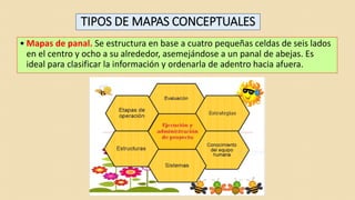 PDF -MAPAS MENTALES.pdf