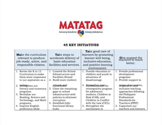 pdf-matatag-initiatives-and-bedp-framework_compress.pdf