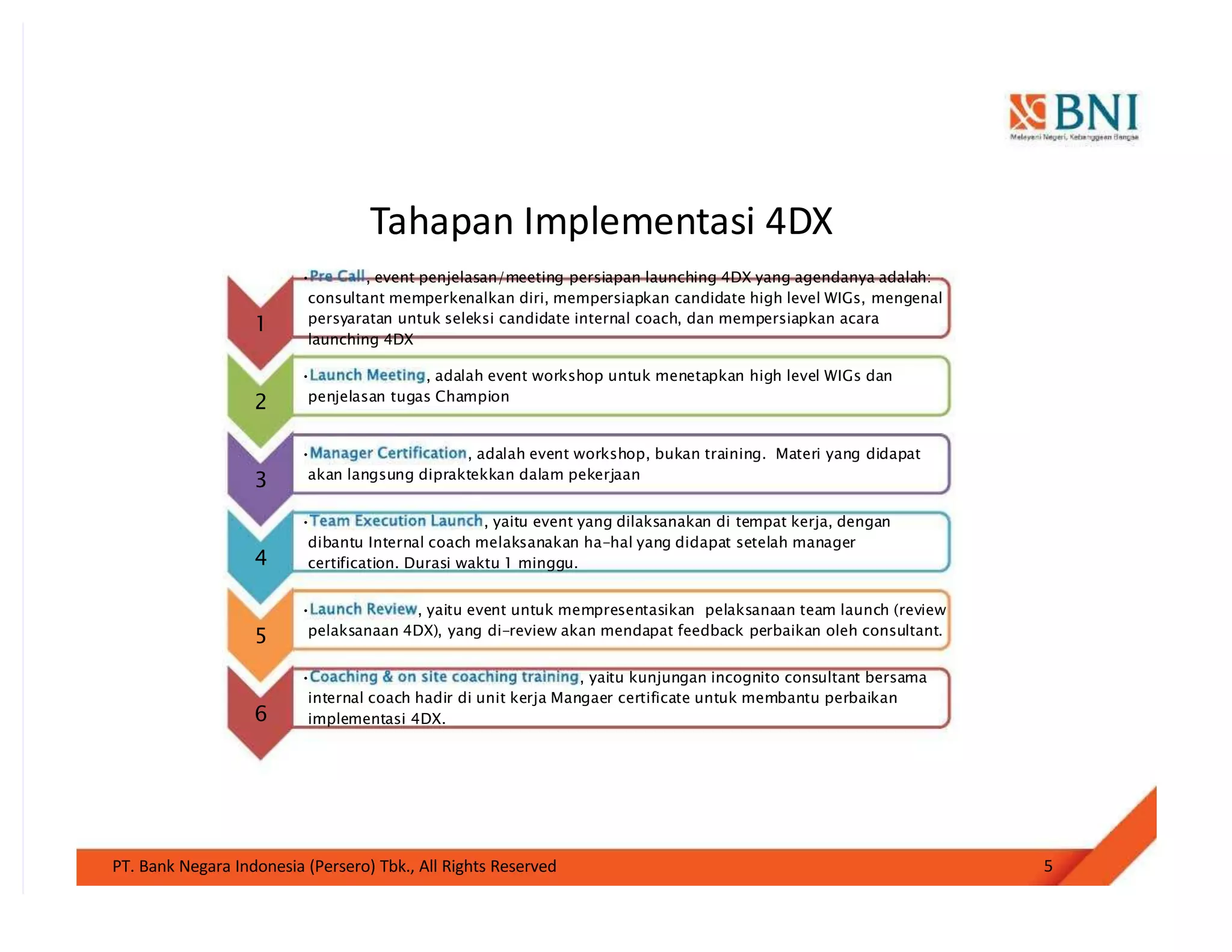Pdf Materi 4dx Compress Pdf