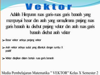 pdf-materi-vektor-matematika-tingkat-lanjut (1).pptx