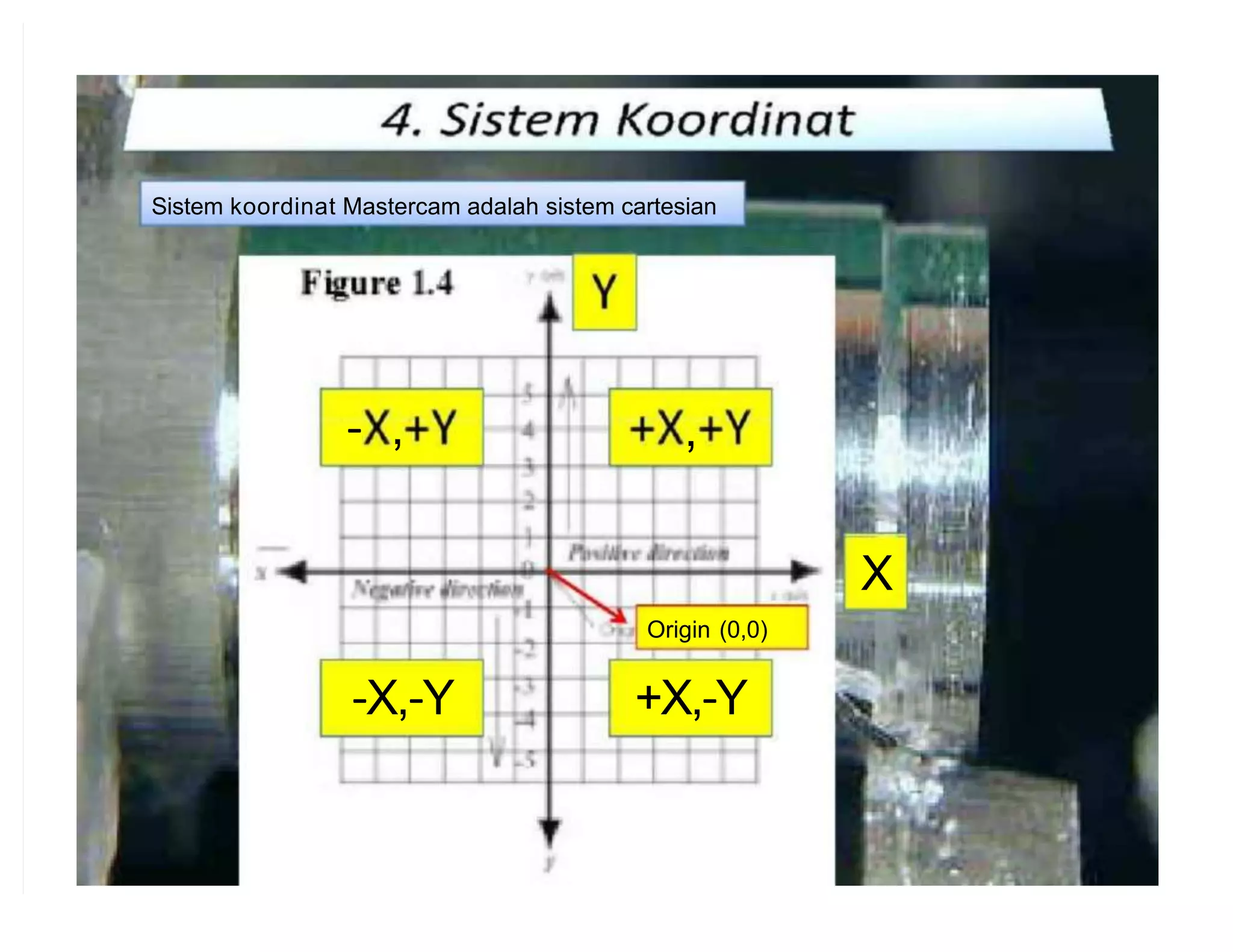 pdf-mengenal-mastercam.pptx