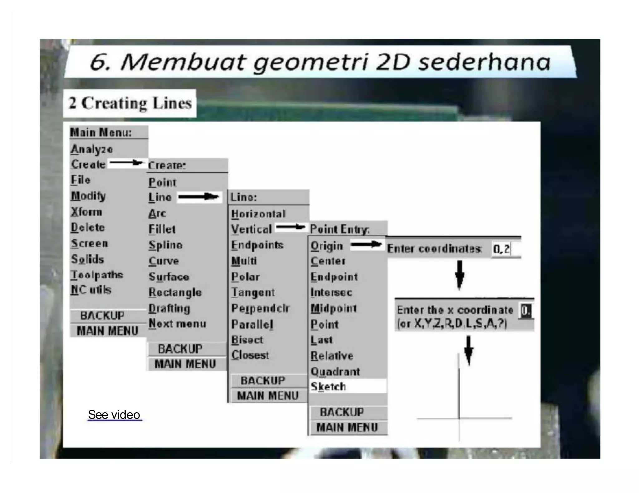 Pdf Mengenal Mastercam Pptx