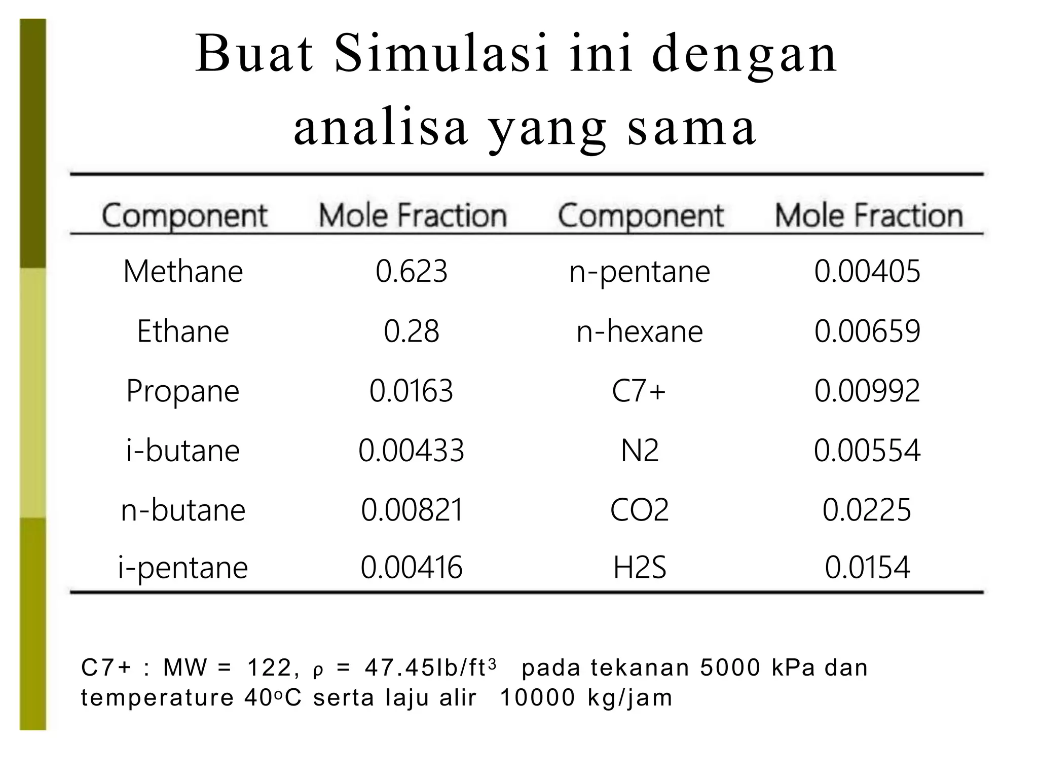 pdf-modul-1-simulasi-proses-aspen-hysys-getting-started-rev1pdf.pptx