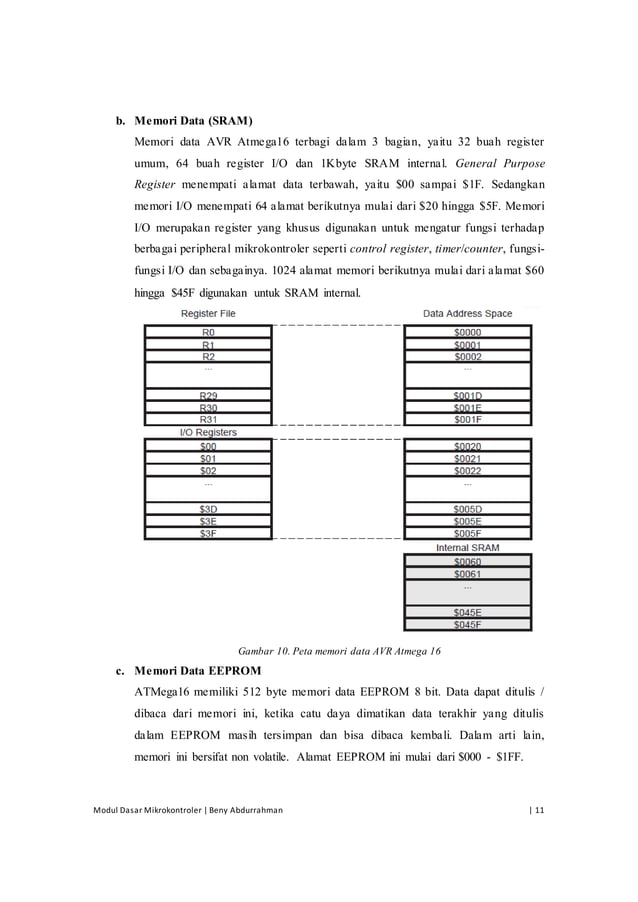 Menerapkan dasar dasar mikrokontroler | PDF