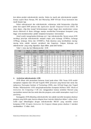 Menerapkan dasar dasar mikrokontroler | DOCX