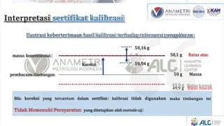 kalibrasi | PPTX
