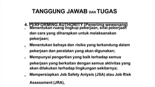 pdf-modul-work-permit-ijin-kerja_compress.pdf