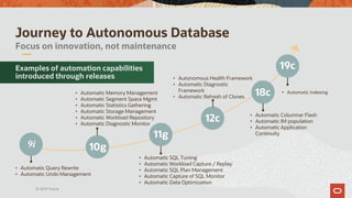 Data Natives Munich v 12.0 | "How to be more productive with Autonomous Data Management and ...