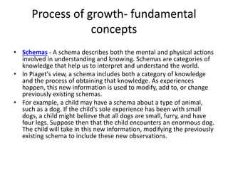 Piaget's theory of cognitive development | PPTX