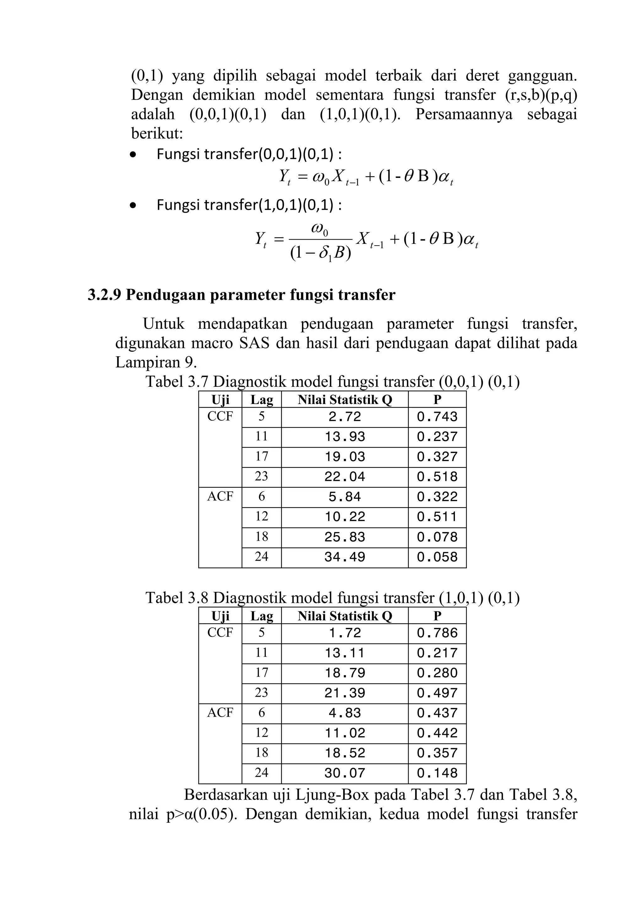 fungsi transfer single input | PDF