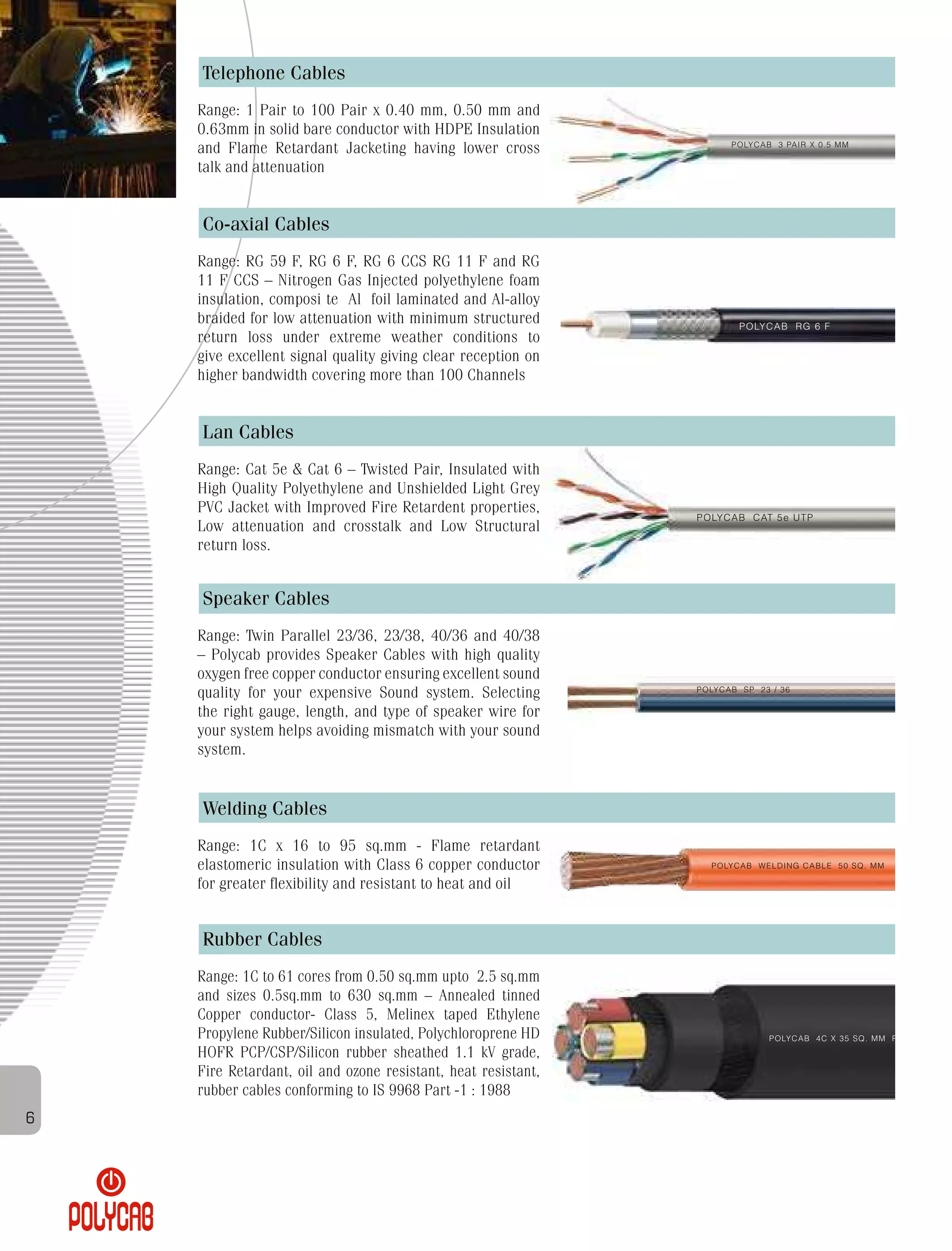 Pdf polycab-profile-(silver) | PDF