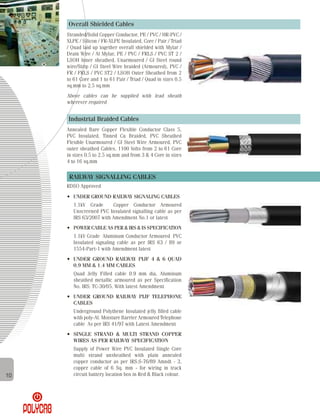 Pdf polycab-profile-(silver) | PDF