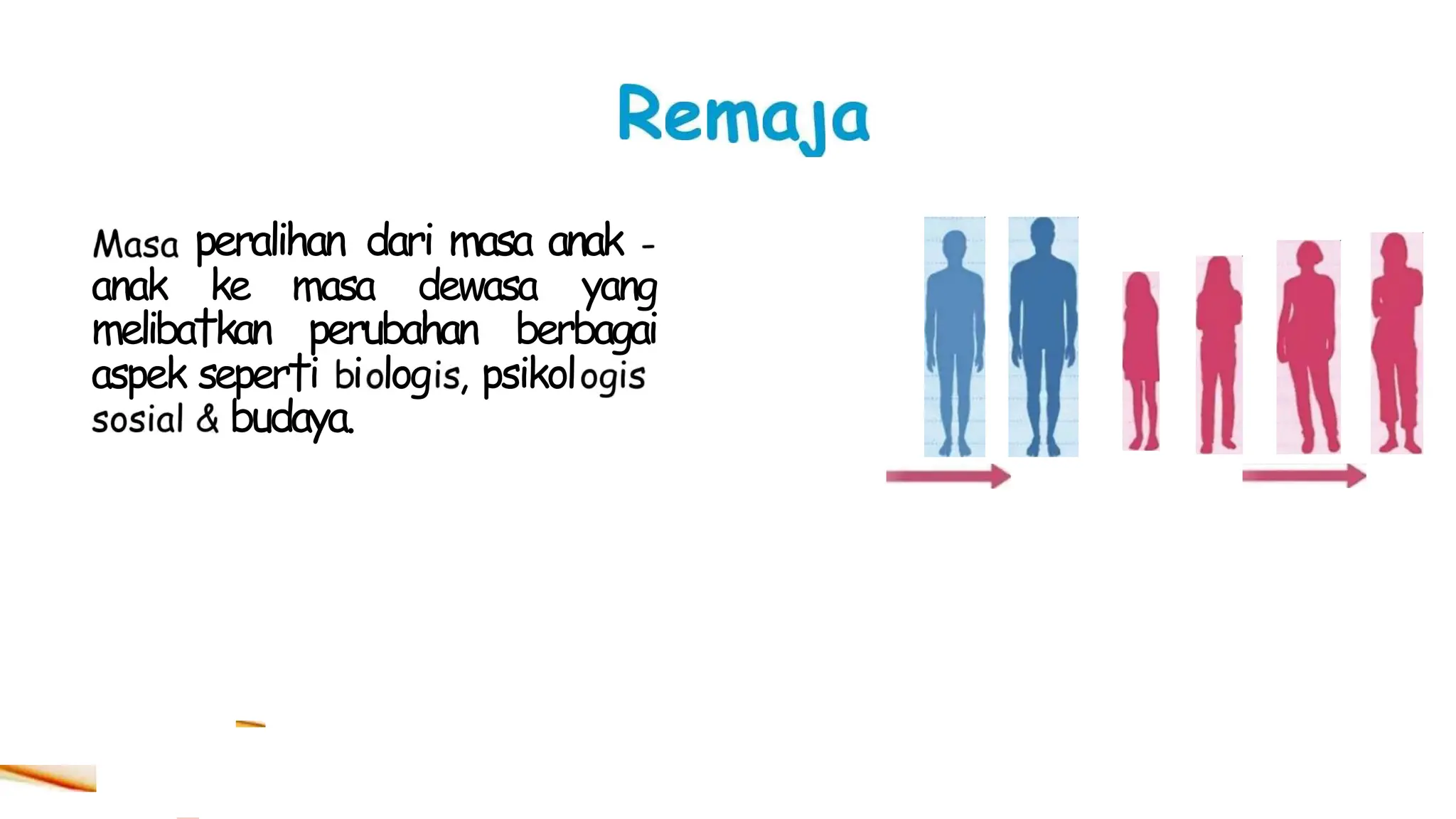 pdf-powerpoint-kesehatan-reproduksi-remaja-ppt-kespro-remaja-_compress (1).pptx | Free Download