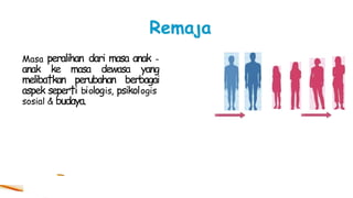pdf-powerpoint-kesehatan-reproduksi-remaja-ppt-kespro-remaja-_compress ...