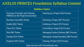 PDF | PRINCE2 Foundation Certification Exam | Get Ready to Crack | PPT