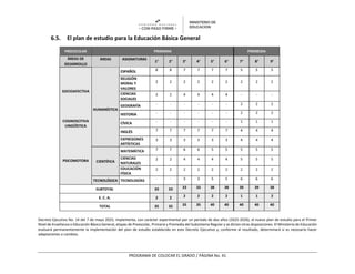 Actualización 2026 del Programa Curricular de Segundo Grado en Panamá | PDF
