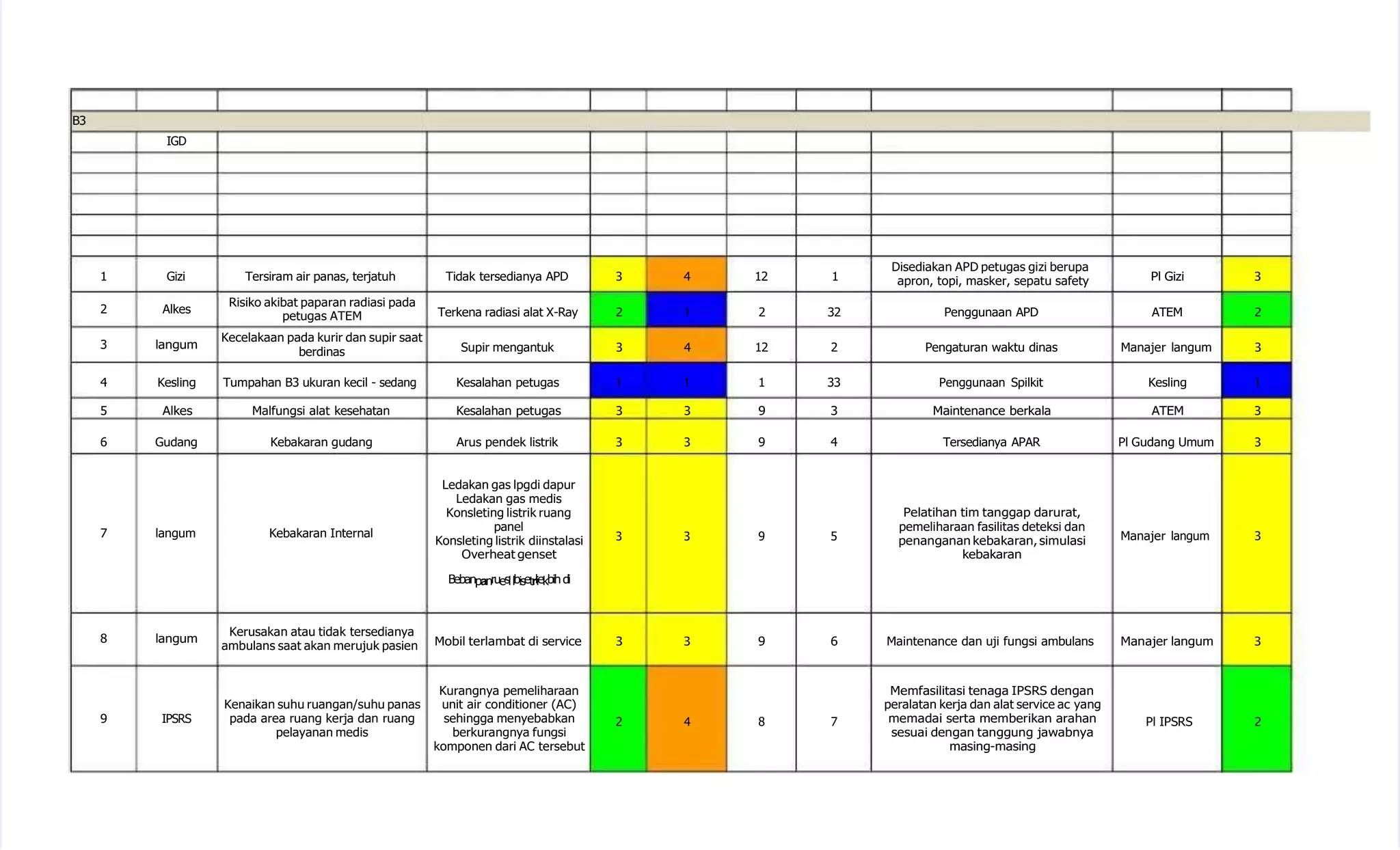 pdf-risk-register-mfk.docx