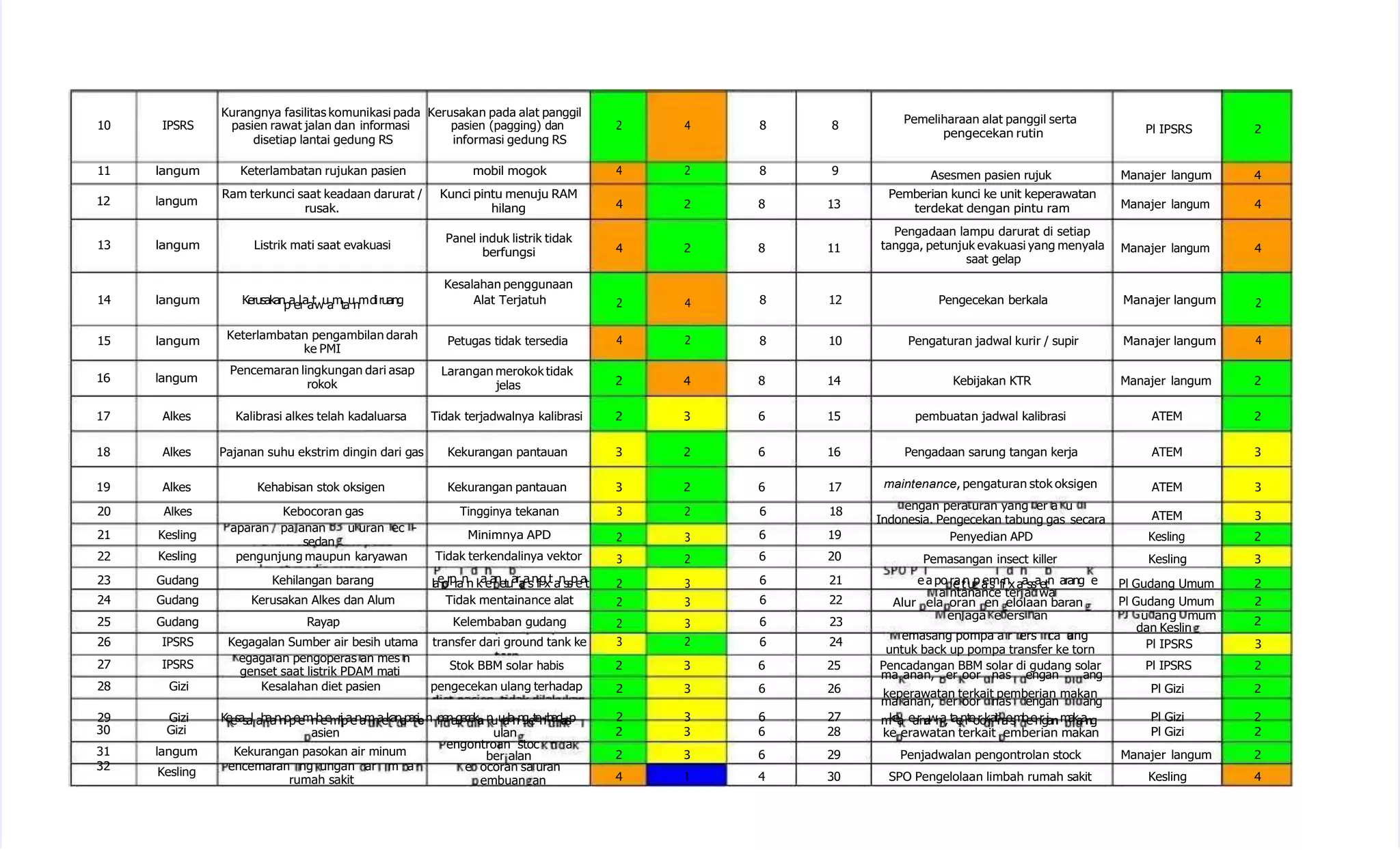 pdf-risk-register-mfk.docx