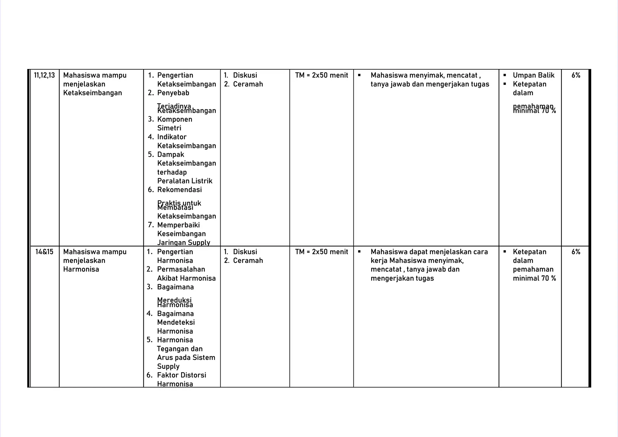 pdf-rps-kualitas-daya-listrik-praktisi-mengajar_compress.pdf