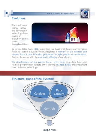 IMMEX: System of Annex 24-inventory control of foreign trade | PDF