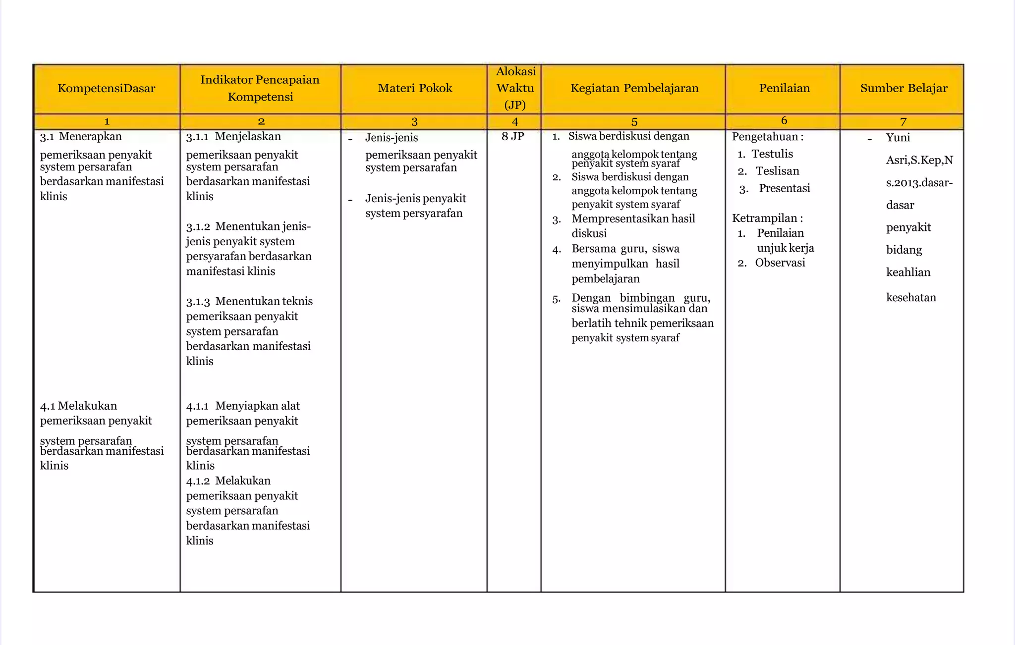 pdf-silabus-ippd-xii.docx