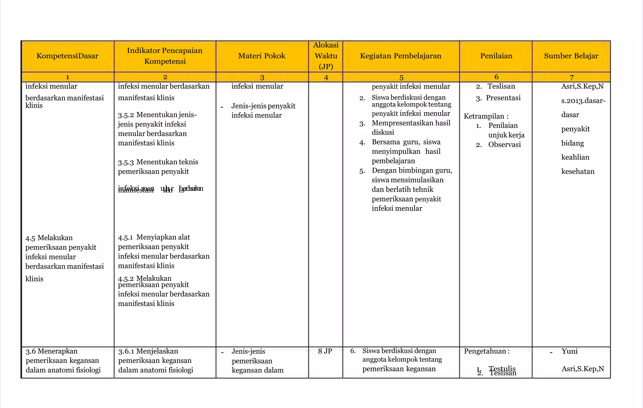 pdf-silabus-ippd-xii.docx