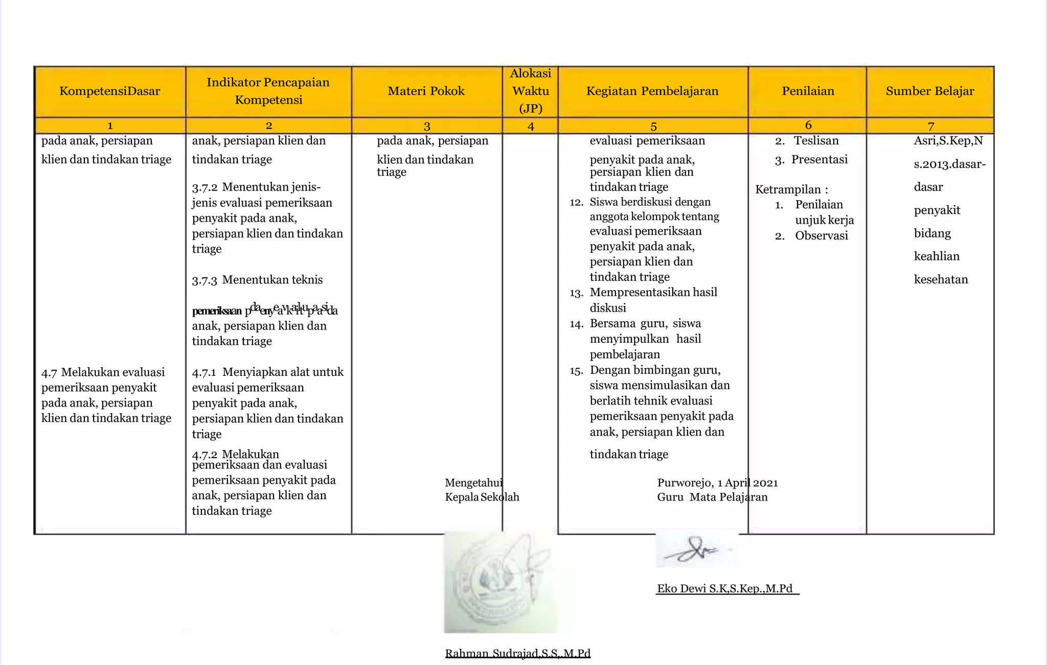 pdf-silabus-ippd-xii.docx
