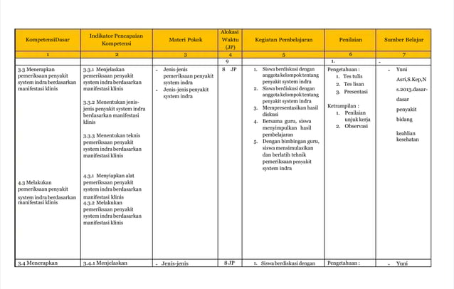 pdf-silabus-ippd-xii.docx