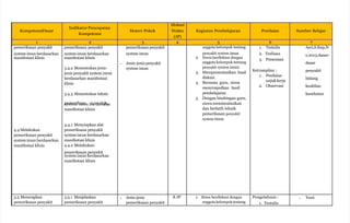 pdf-silabus-ippd-xii.docx