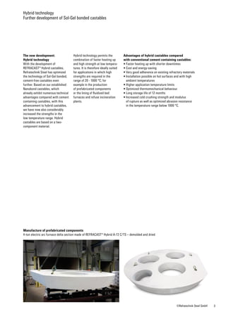 HYBRID | Optimized Sol-Gel Technology | PDF