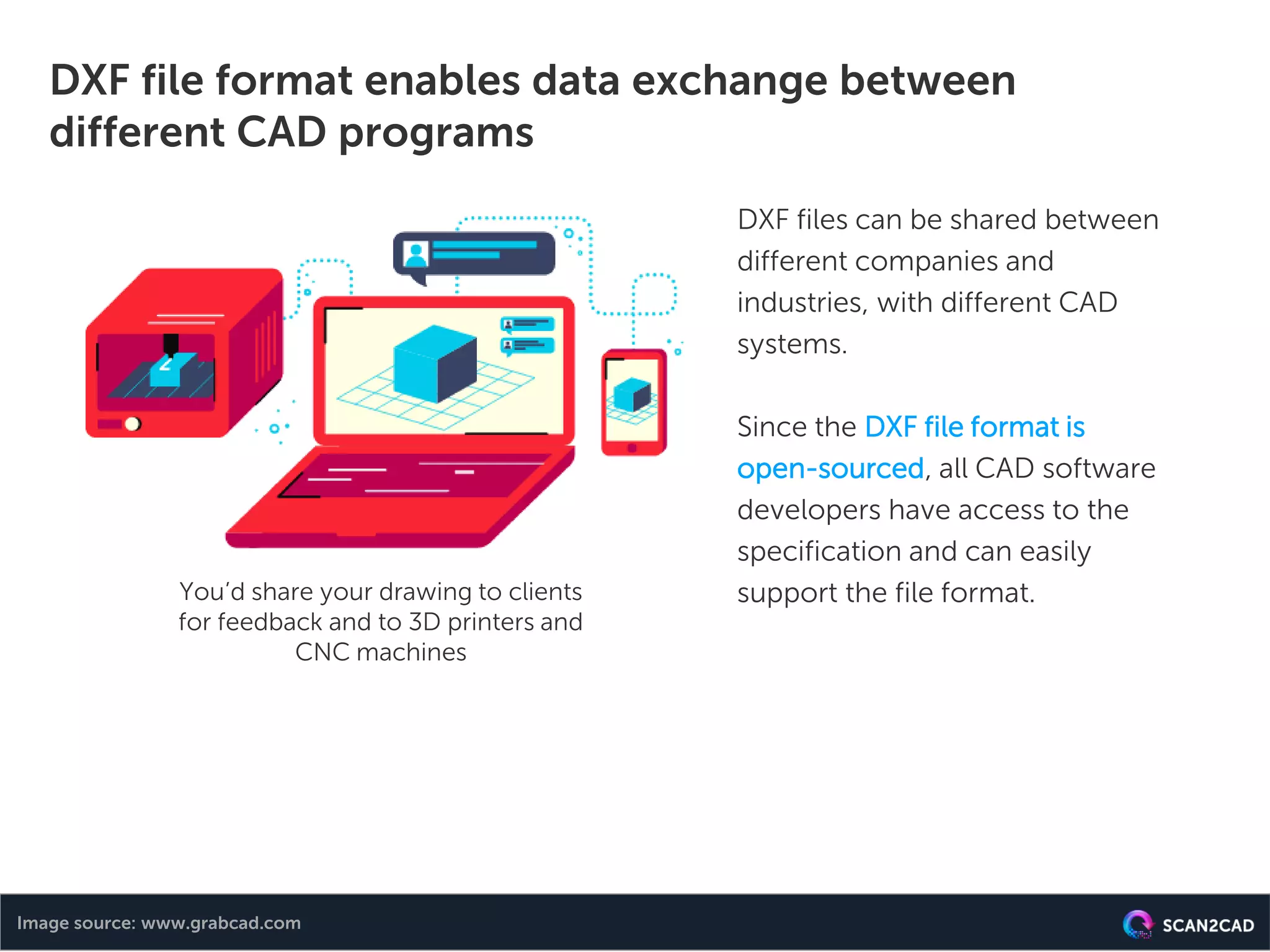 Ultimate Guide: PDF to DXF Conversion | PPT