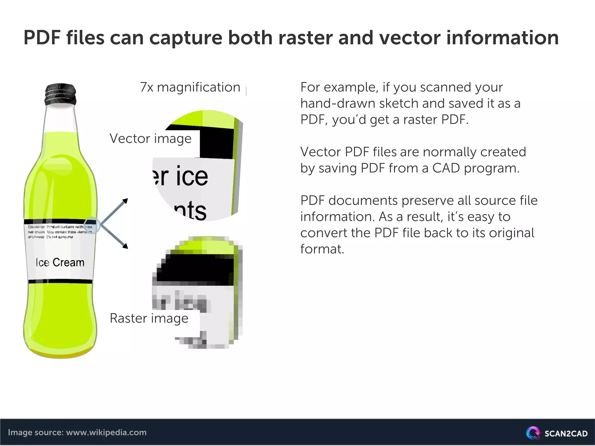 Ultimate Guide: PDF to DXF Conversion | PDF