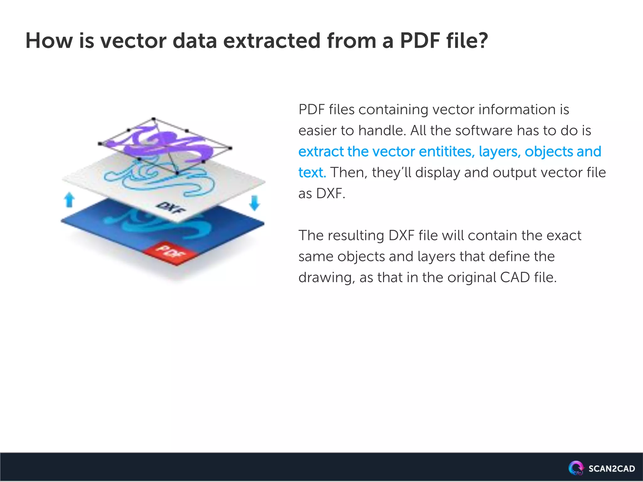 Ultimate Guide: PDF to DXF Conversion | PPT