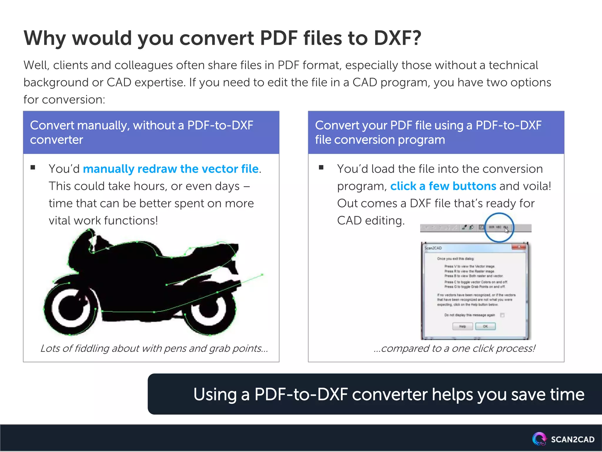 Ultimate Guide: PDF to DXF Conversion | PDF
