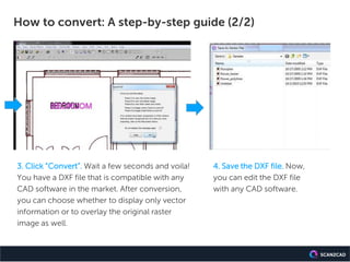 Ultimate Guide: PDF to DXF Conversion | PPT
