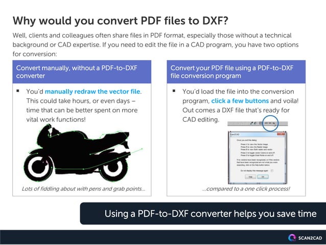Ultimate Guide: PDF to DXF Conversion | PPT